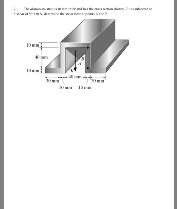 Solved 2 The aluminum strut is 10 mm thick and has the cross | Chegg.com