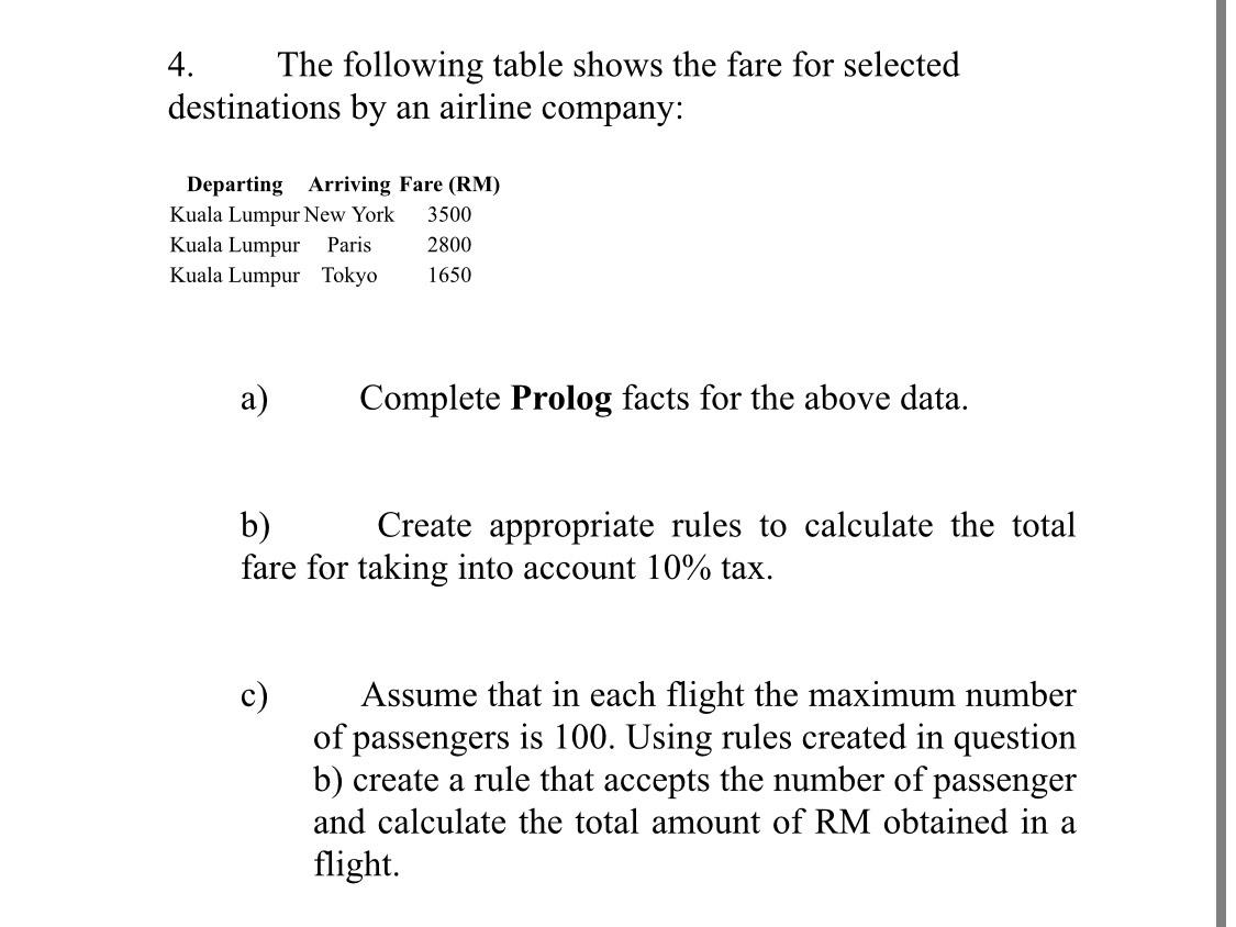 Solved 4. The following table shows the fare for selected | Chegg.com