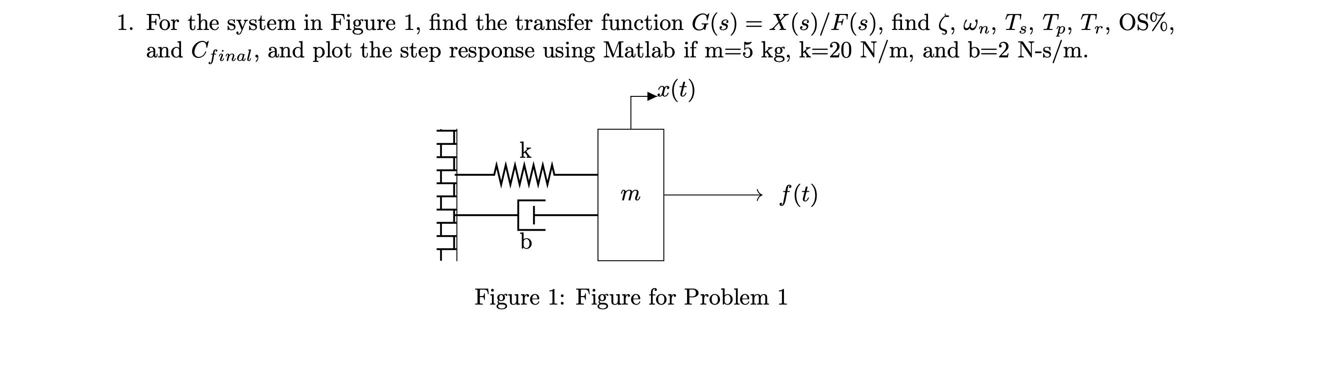 Solved - > 1. For the system in Figure 1, find the transfer | Chegg.com