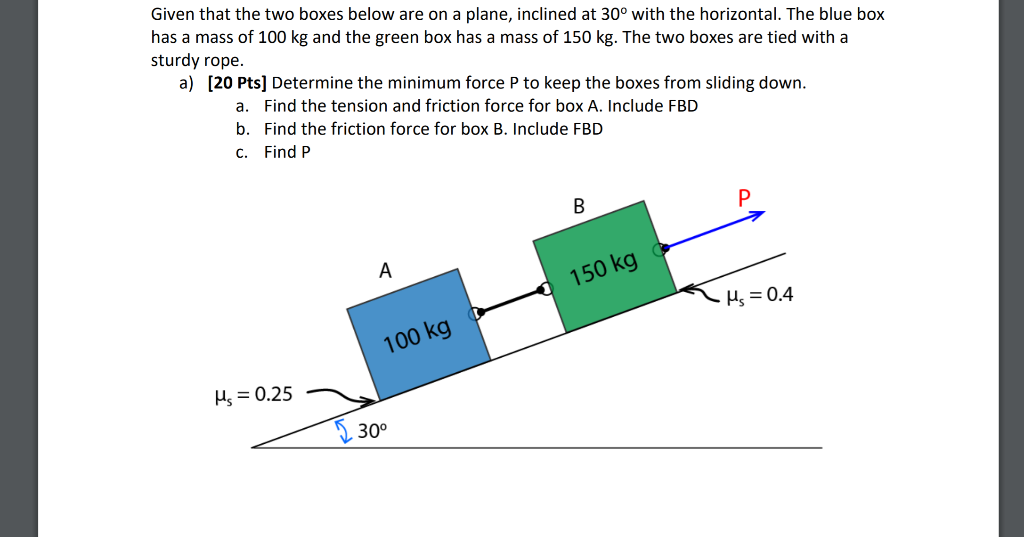 Solved Given that the two boxes below are on a plane, | Chegg.com