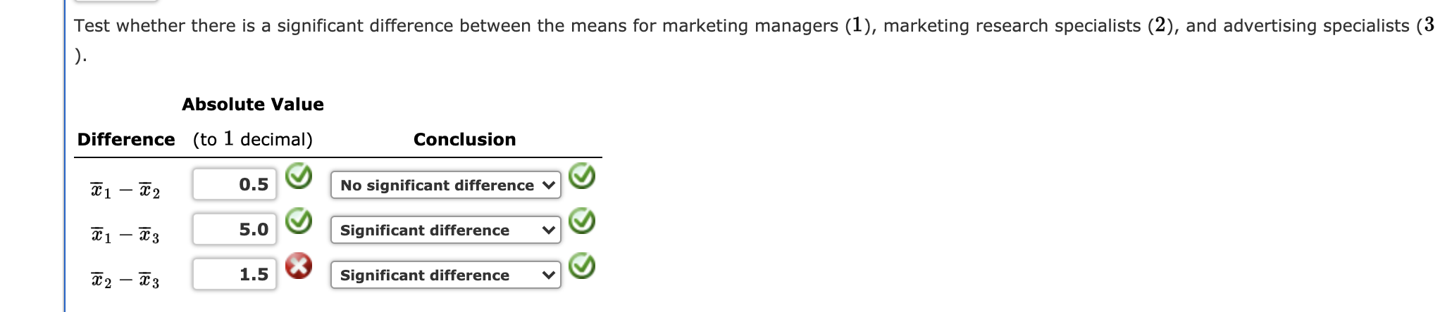 Solved Test whether there is a significant difference | Chegg.com