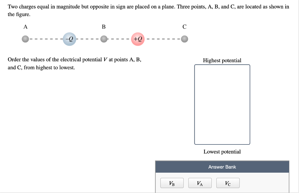 Solved Two charges equal in magnitude but opposite in sign | Chegg.com