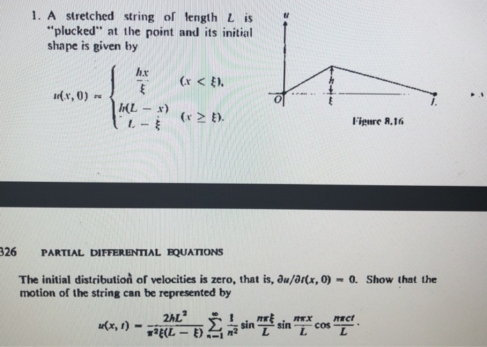 Solved 1. A stretched string of length L is" "plucked at the | Chegg.com
