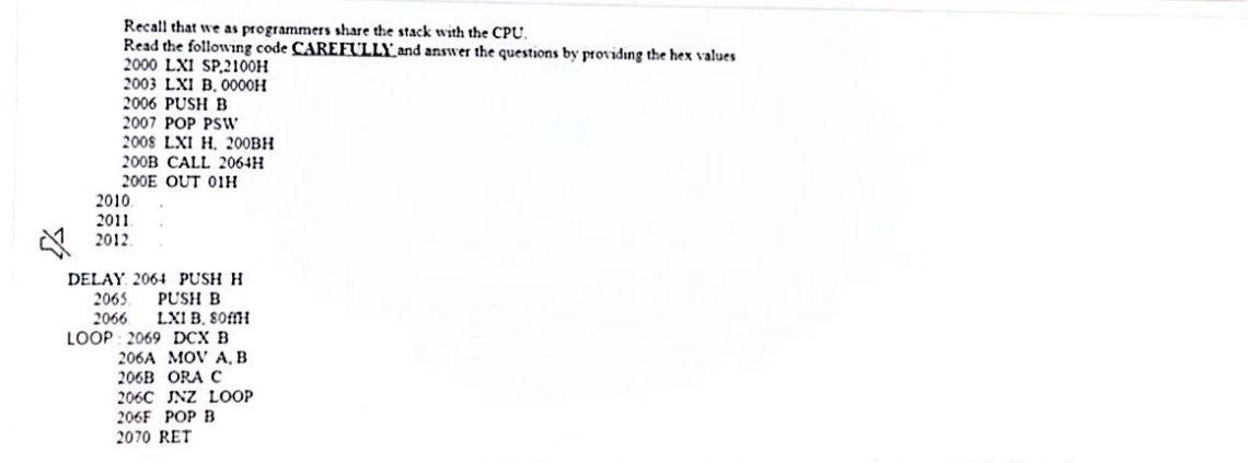 Solved Recall that we as programmers share the stack with | Chegg.com