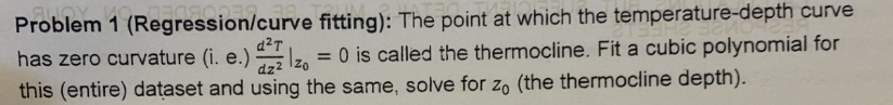 Solved Problem 1 (Regression/curve fitting): The point at | Chegg.com