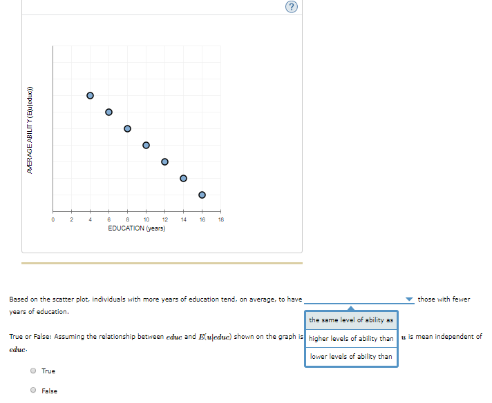 Solved 3. Mean independence of the error term and | Chegg.com