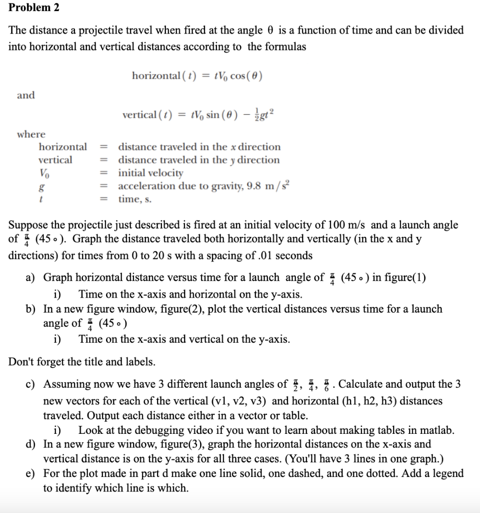 Solved Problem 2 The distance a projectile travel when fired | Chegg.com