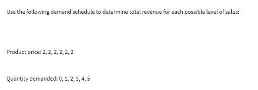 Solved Use the following demand schedule to determine total | Chegg.com
