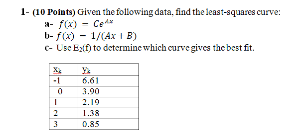 Solved 1- (10 Points) Given the following data, find the | Chegg.com