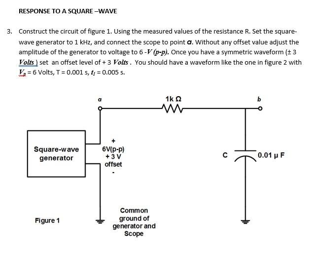 RESPONSE TO A SQUARE-WAVE 3. Construct the circuit of | Chegg.com
