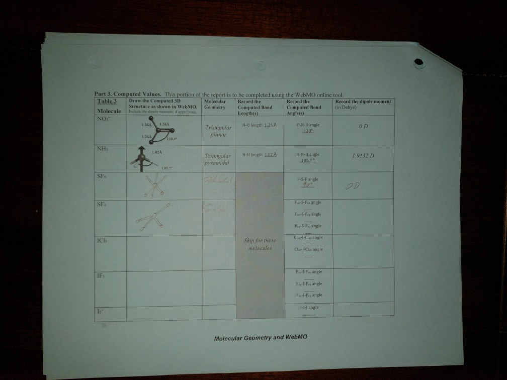 Solved Part 3.Computed Values. This portion of the report is | Chegg.com