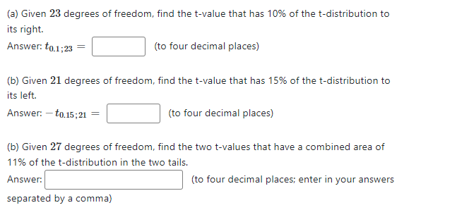 Solved (a) Given 23 degrees of freedom, find the t-value | Chegg.com
