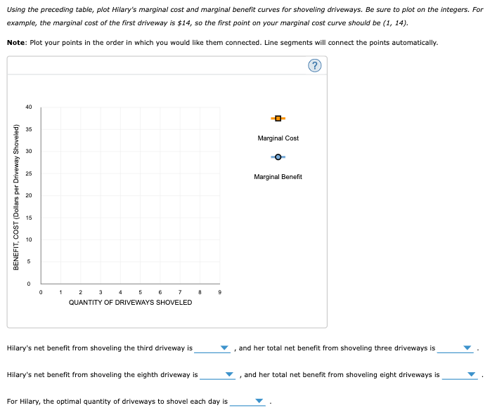 Solved Hilary provides snow removal services in her | Chegg.com
