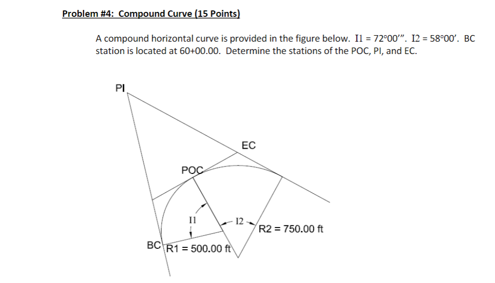 Solved A compound horizontal curve is provided in the figure | Chegg.com