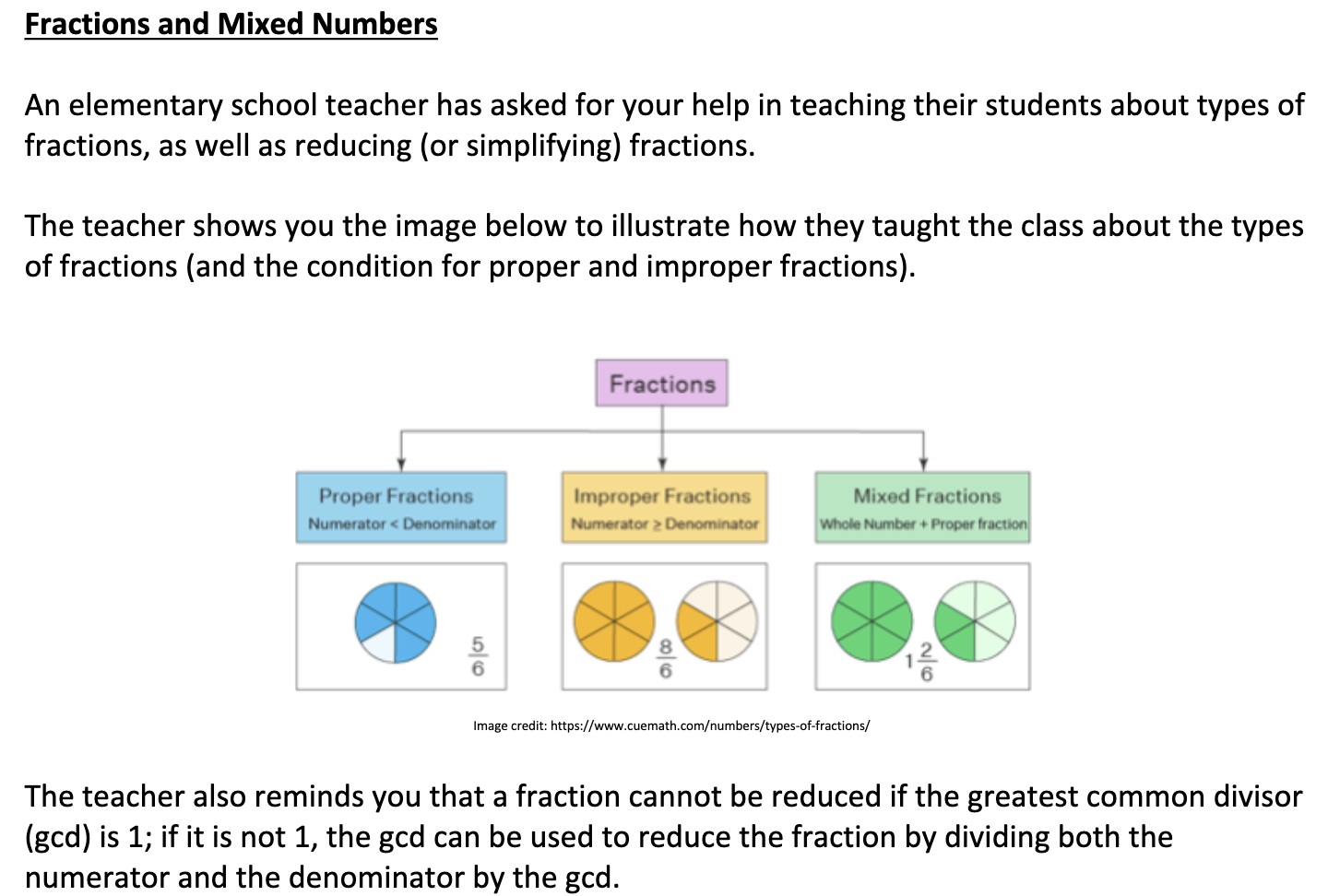 Teaching Fractions Reducing