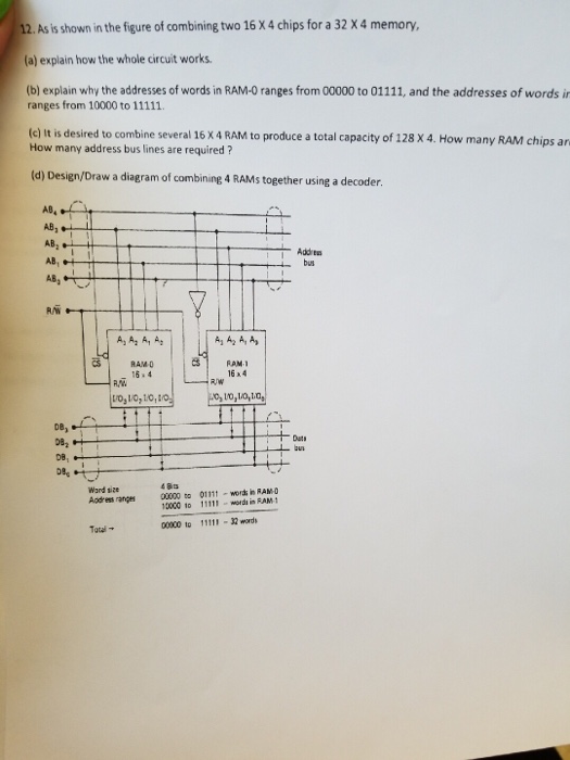 Solved 12. As is shown in the figure of combining two 16 X 4 | Chegg.com