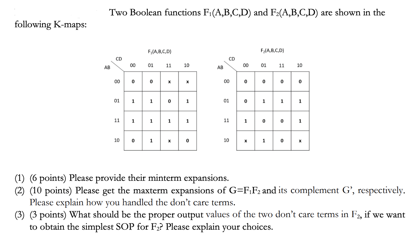 Solved Two Boolean Functions F1abcd And F2abcd Are 