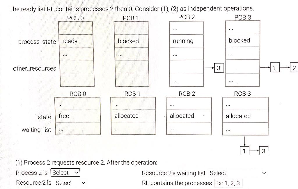 Solved I need the following question answered using one of | Chegg.com