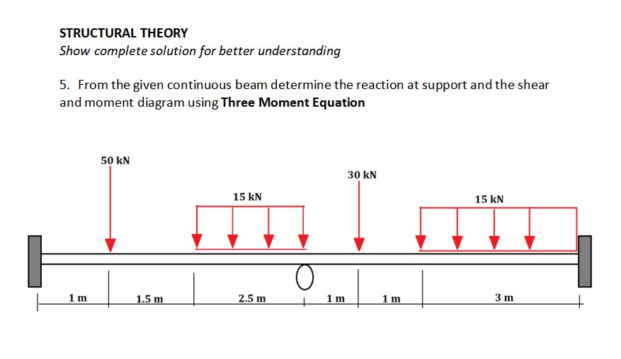 Solved STRUCTURAL THEORY Show complete solution for better | Chegg.com Solved STRUCTURAL THEORY Show complete solution for better | Chegg.com