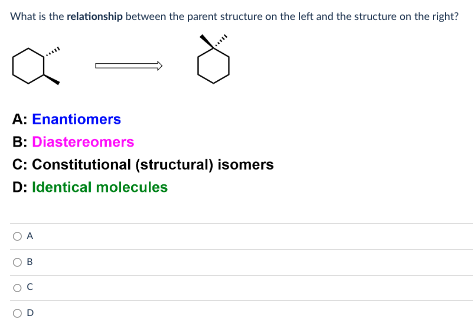 Solved What is the relationship between the parent structure | Chegg.com