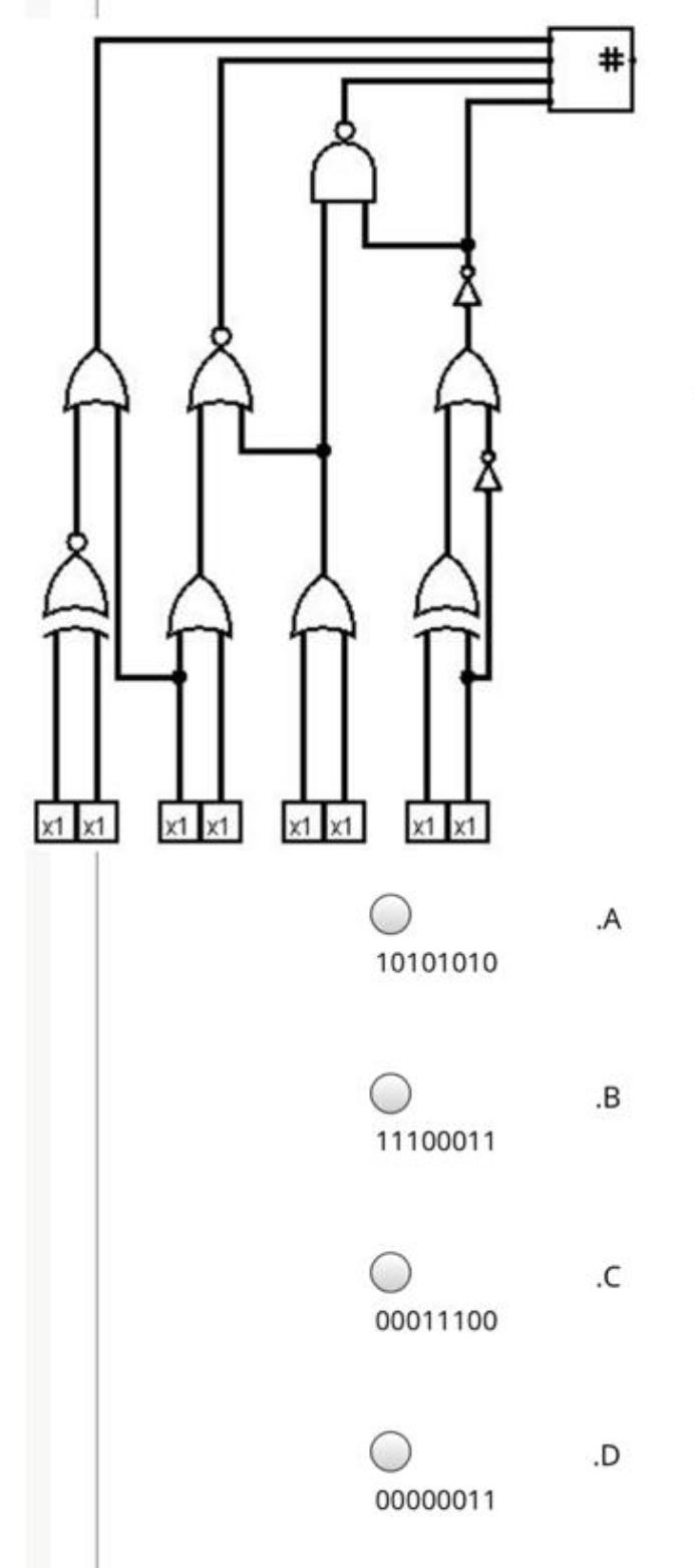 Solved # X1 X1 .A 10101010 .B 11100011 .c 00011100 00000011 | Chegg.com
