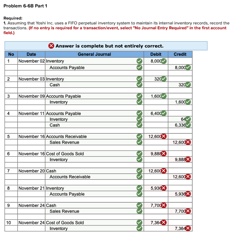 Solved Required information Problem 6-6B Record transactions | Chegg.com