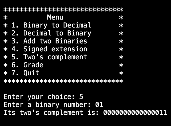 Solved I'm having trouble with this piece of code. I've | Chegg.com
