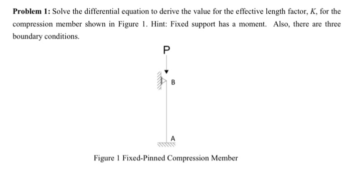 Solved Solve the differential equation to derive the value | Chegg.com