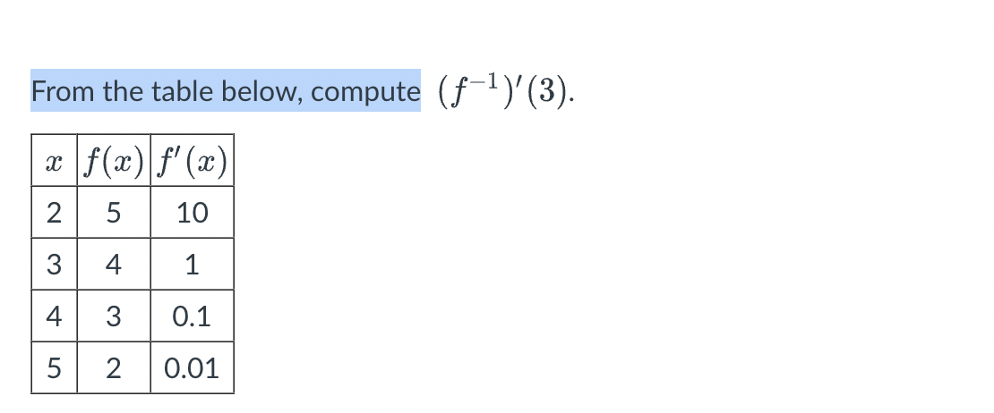 Solved From the table below, compute | Chegg.com