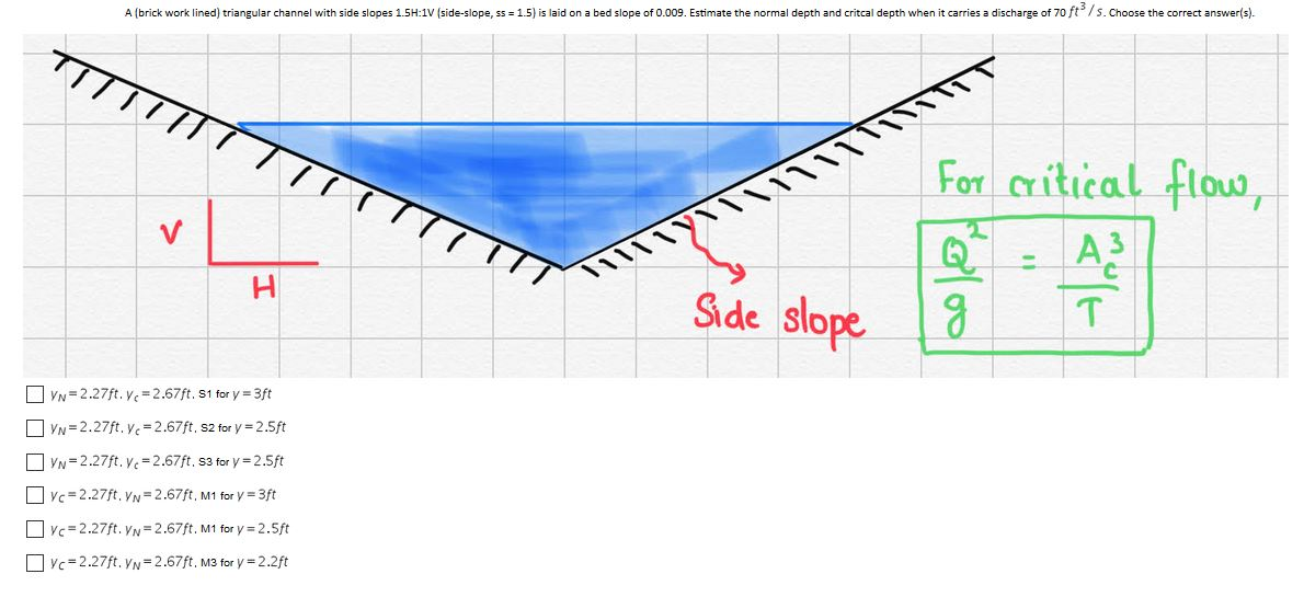 Solved A brick work lined) triangular channel with side | Chegg.com