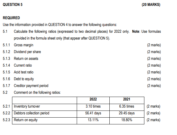 QUESTION 4 (20 MARKS) REQUIRED Use the information | Chegg.com