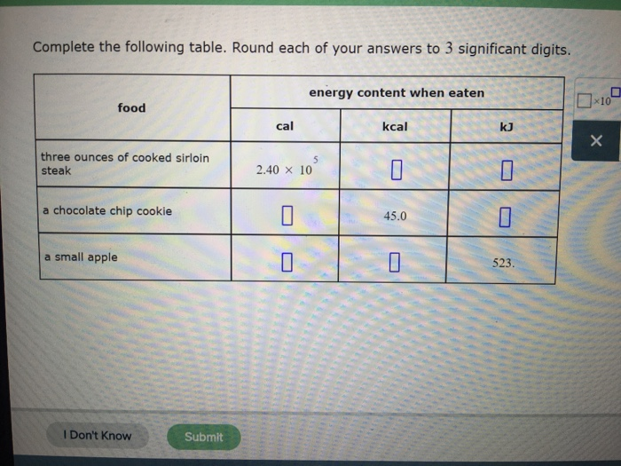 Solved Complete the following table. Round each of your | Chegg.com