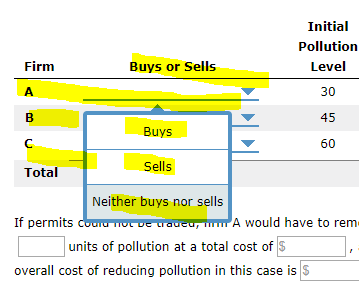 Solved Initial Pollution Level (Units) Cost of Reducing | Chegg.com