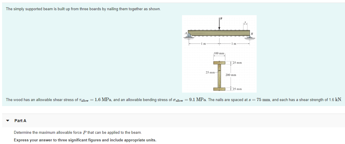 Solved The simply supported beam is built up from three | Chegg.com