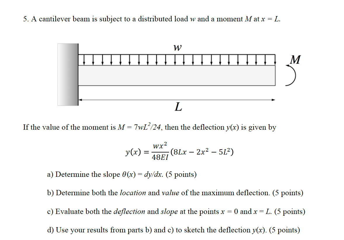 Solved 5. A cantilever beam is subject to a distributed load | Chegg.com