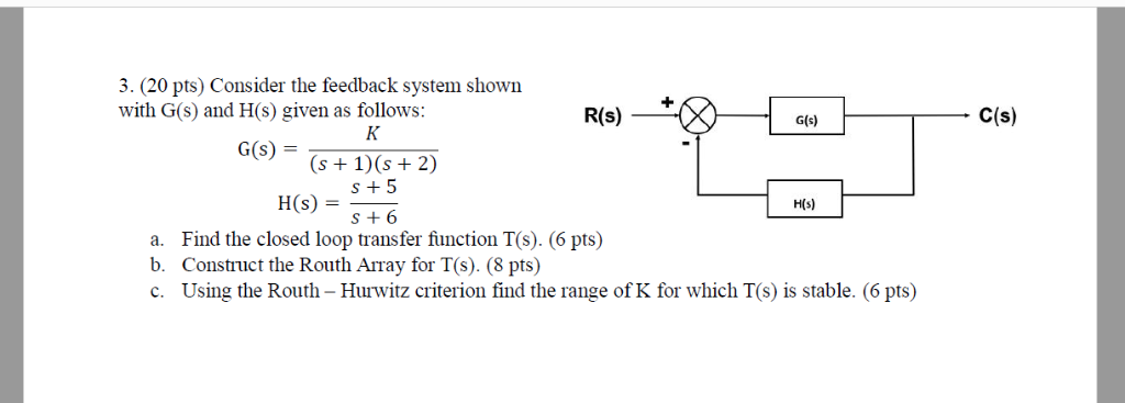 Solved 3. (20 pts) Consider the feedback system shown with | Chegg.com Solved 3. (20 pts) Consider the feedback system shown with | Chegg.com