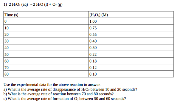 Solved 1) 2H.O2 (a)2 H0 )+ O2 (g) Time (s) 10 20 30 40 50 60 | Chegg.com