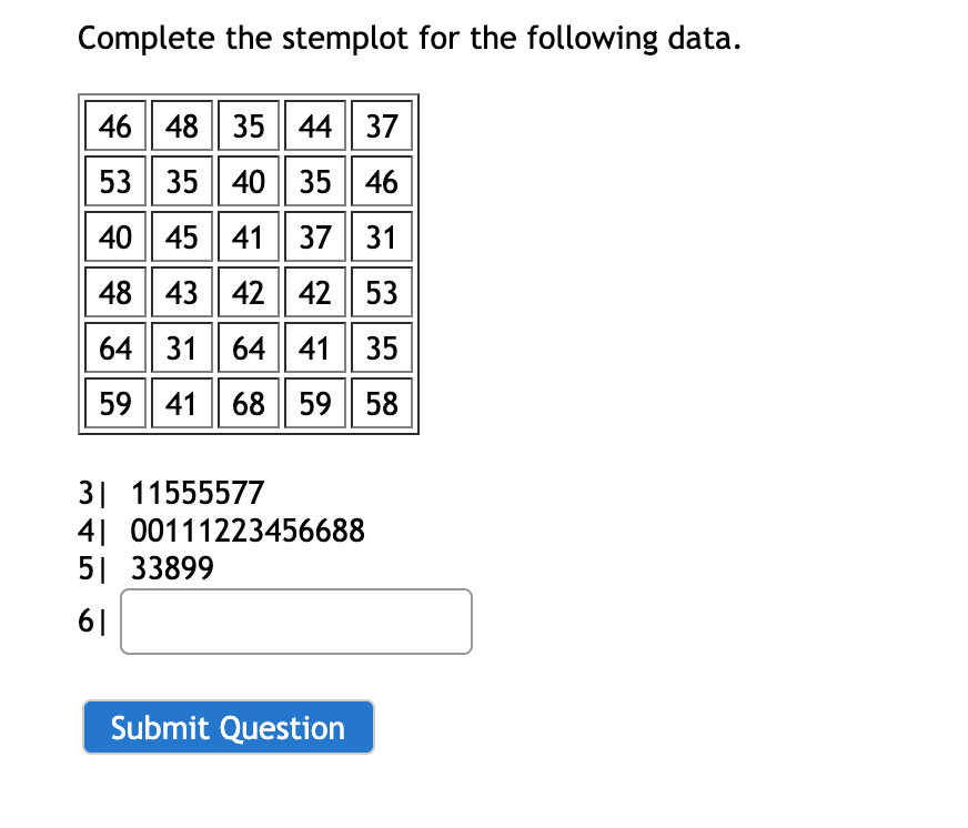 Solved Complete the stemplot for the following data. 46 | 48 | Chegg.com