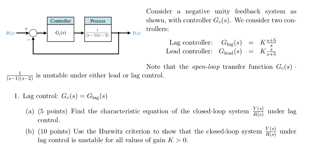 Solved Consider a negative unity feedback system as shown, | Chegg.com