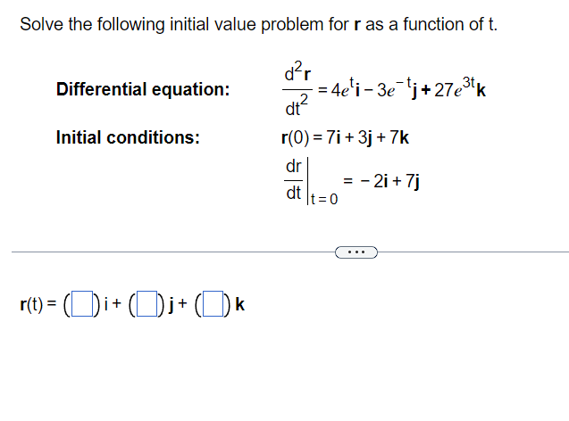 Solved Solve the following initial value problem for r ﻿as a | Chegg.com