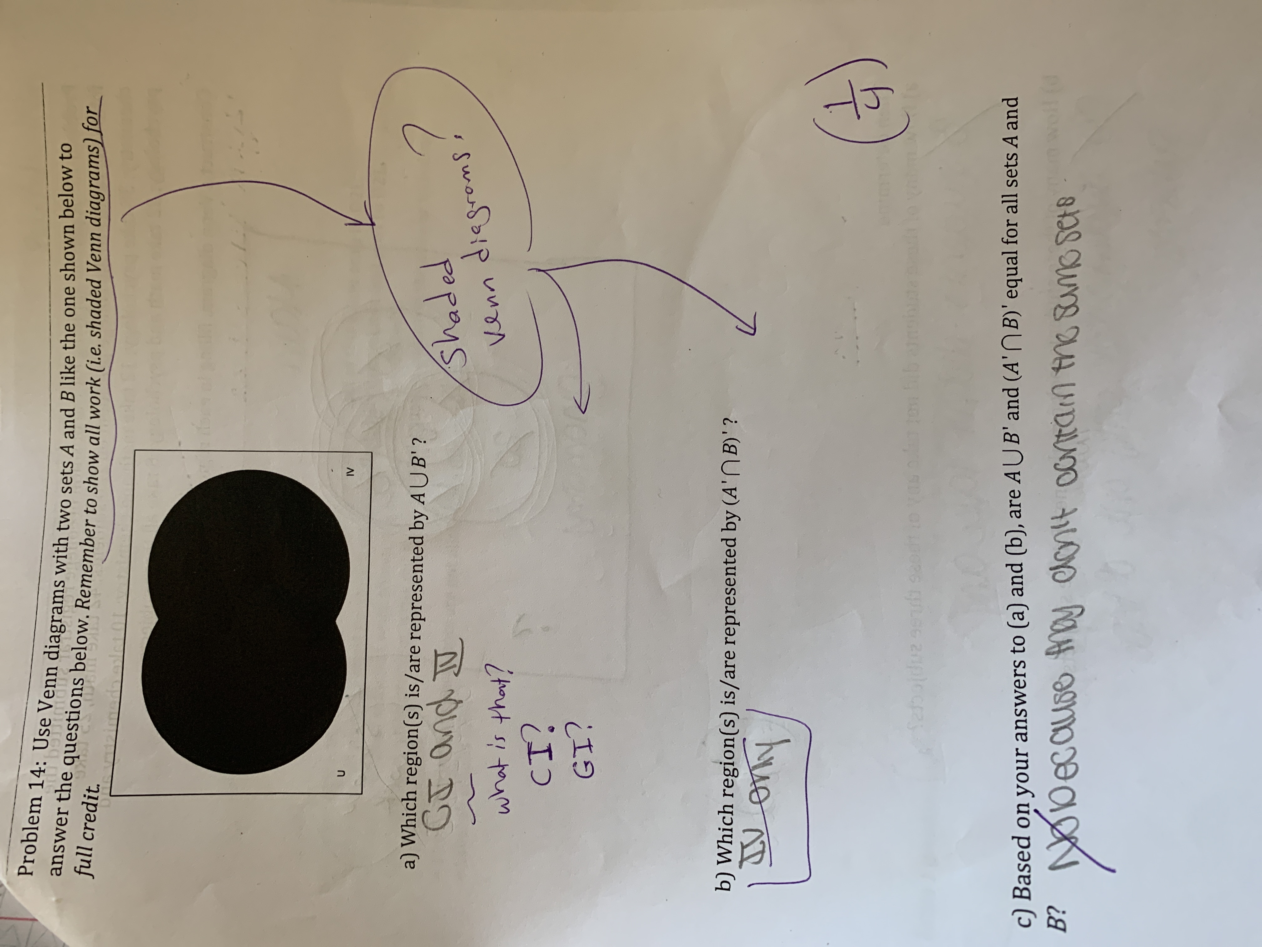 Solved Problem 14: Use Venn diagrams with two sets A and B | Chegg.com