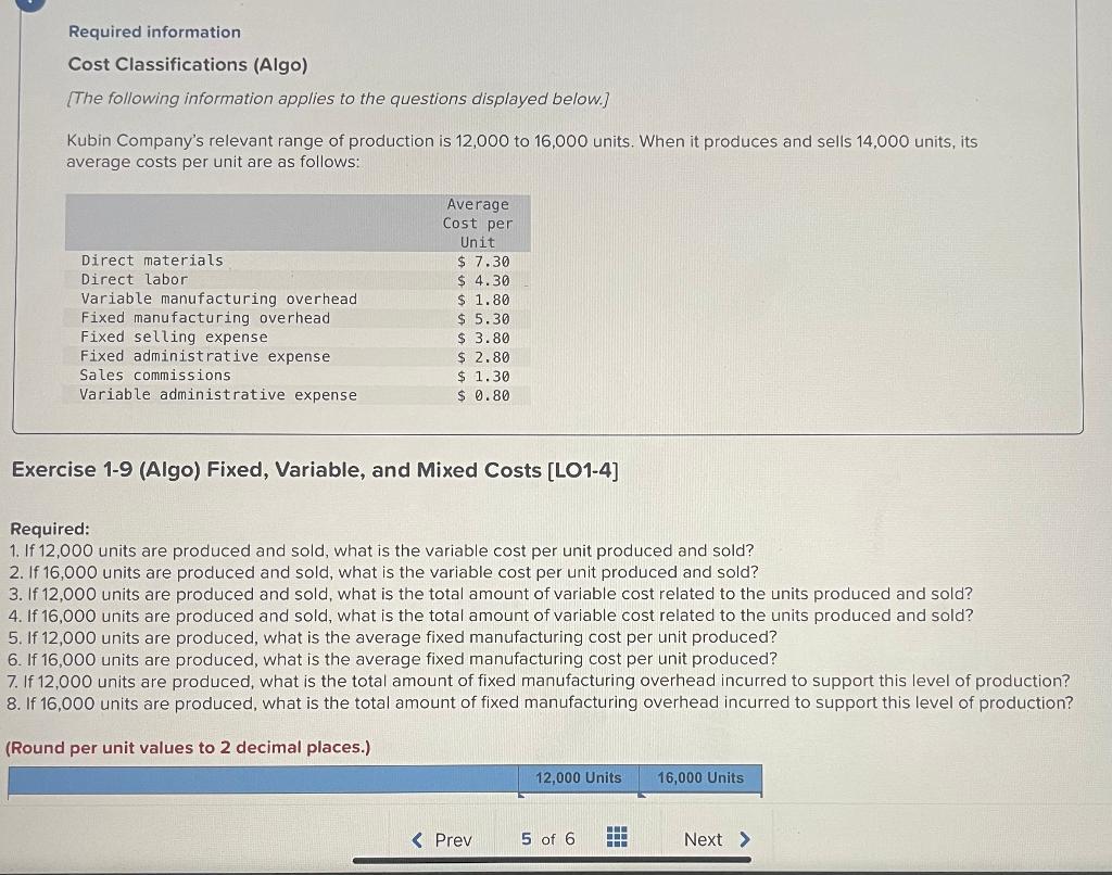 Solved Required information Cost Classifications (Algo) [The | Chegg.com
