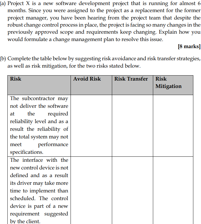 Solved Project X is a new software development project that | Chegg.com