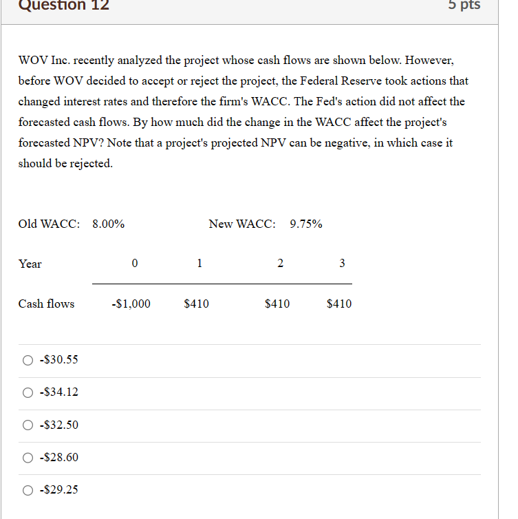 Solved WOV Inc. recently analyzed the project whose cash | Chegg.com