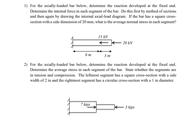 Solved 1) For the axially-loaded bar below, determine the | Chegg.com