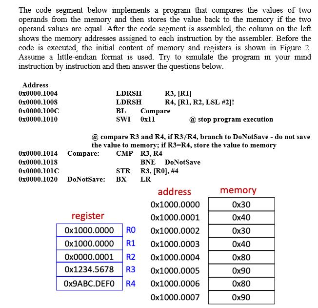 Solved The code segment below implements a program that | Chegg.com