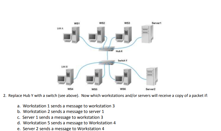 Solved Hello, I just to know if my answers are correct or if | Chegg.com