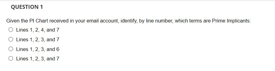 Solved PI CHART: | Chegg.com