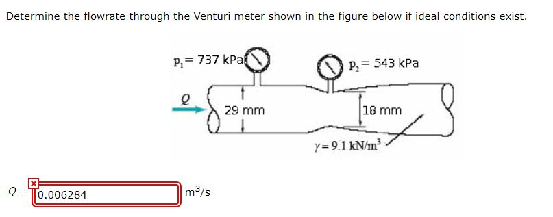 Solved Determine the flowrate through the Venturi meter | Chegg.com