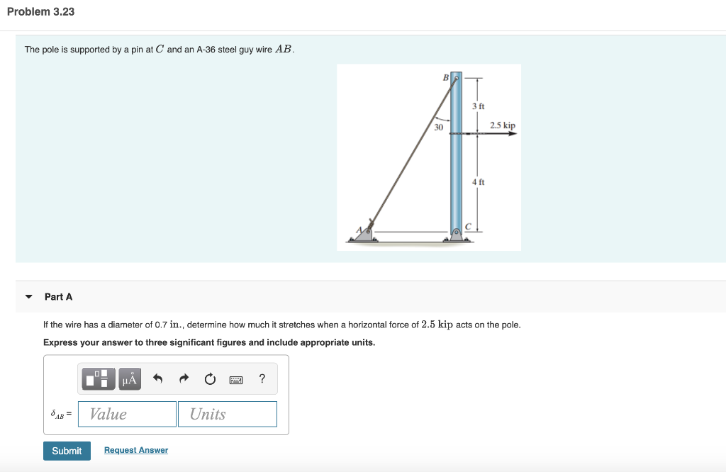 Solved Problem 3.23 The pole is supported by a pin at C and | Chegg.com